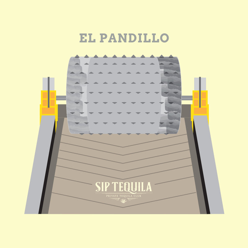 El Pandillo
